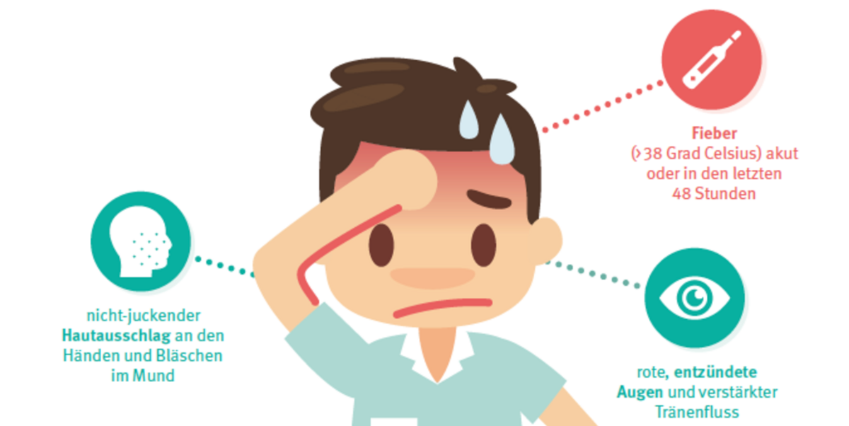 Häufige Fragen Zum Thema Krankes Kind – PING